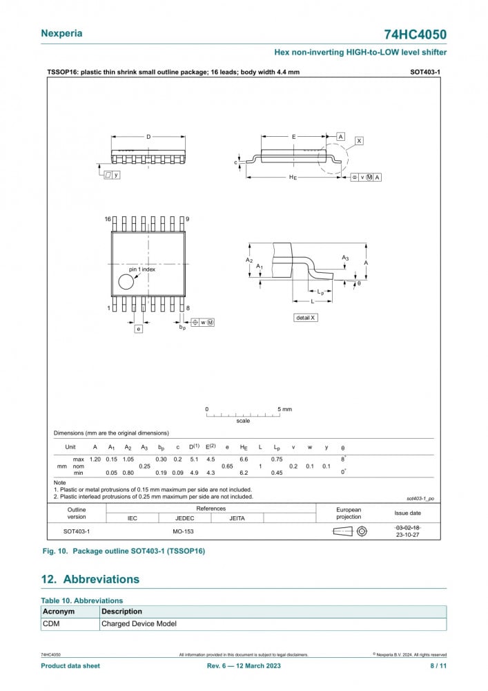 74HC4050PW datasheet page 8
