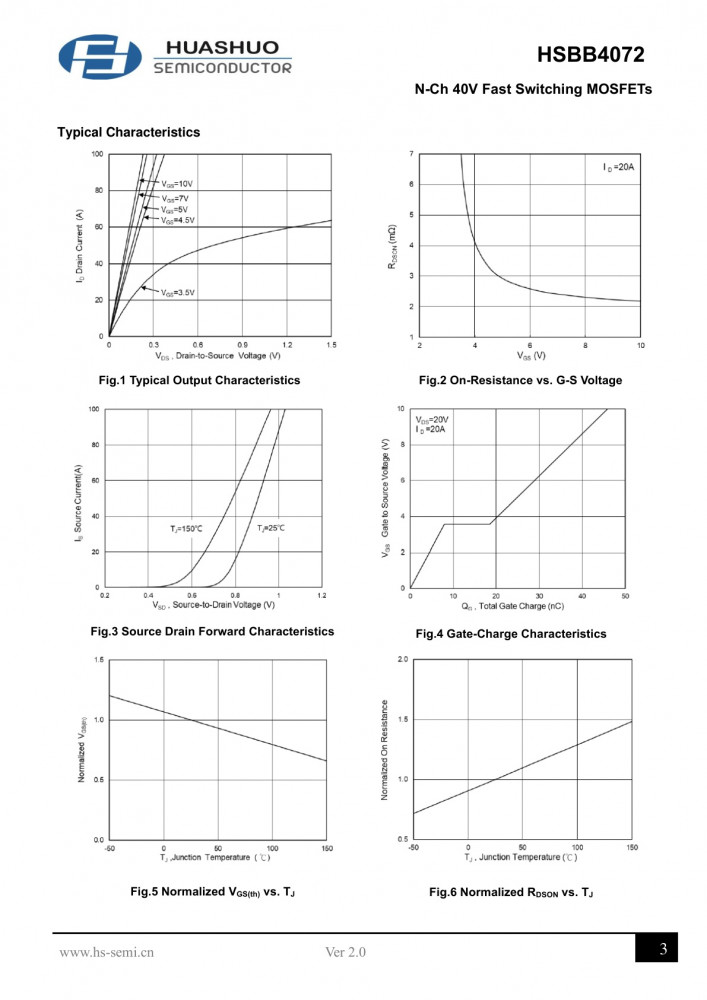 HSBB4072 datasheet page 3