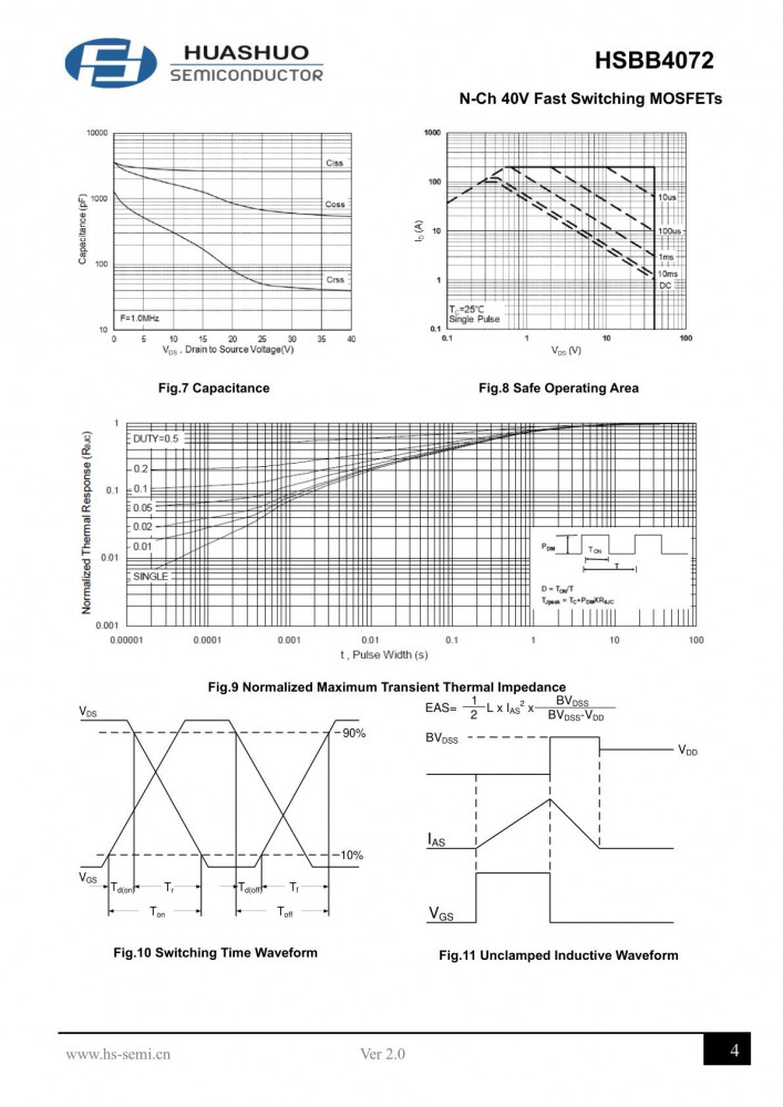 HSBB4072 datasheet page 4