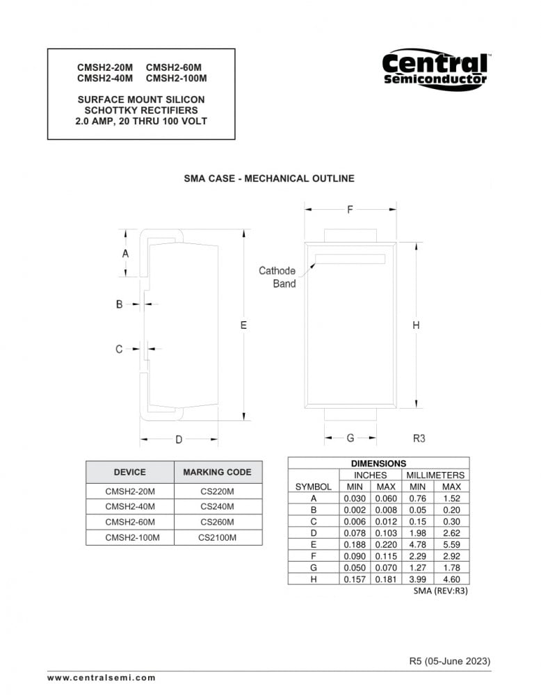 CMSH2-40M datasheet page 2