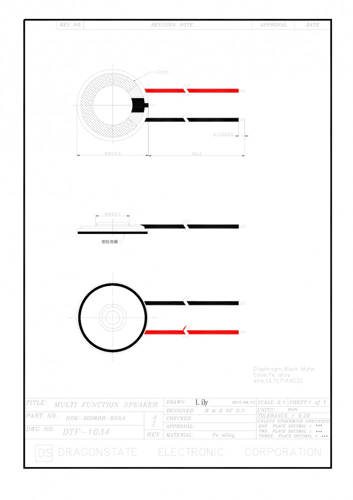 HDK-3008BB-BOX4 reliability page