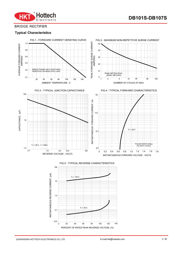 DB107S datasheet page 2