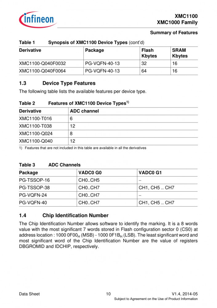 XMC1100 datasheet page 10