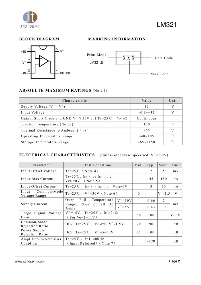 JTDLM321 datasheet page 2