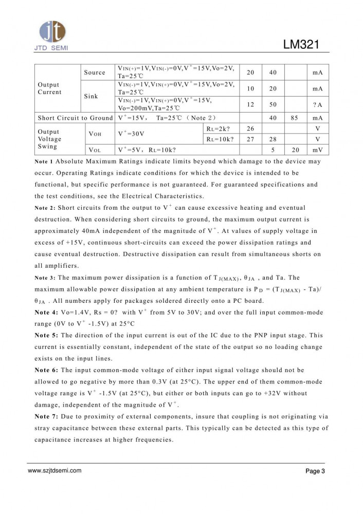 JTDLM321 datasheet page 3