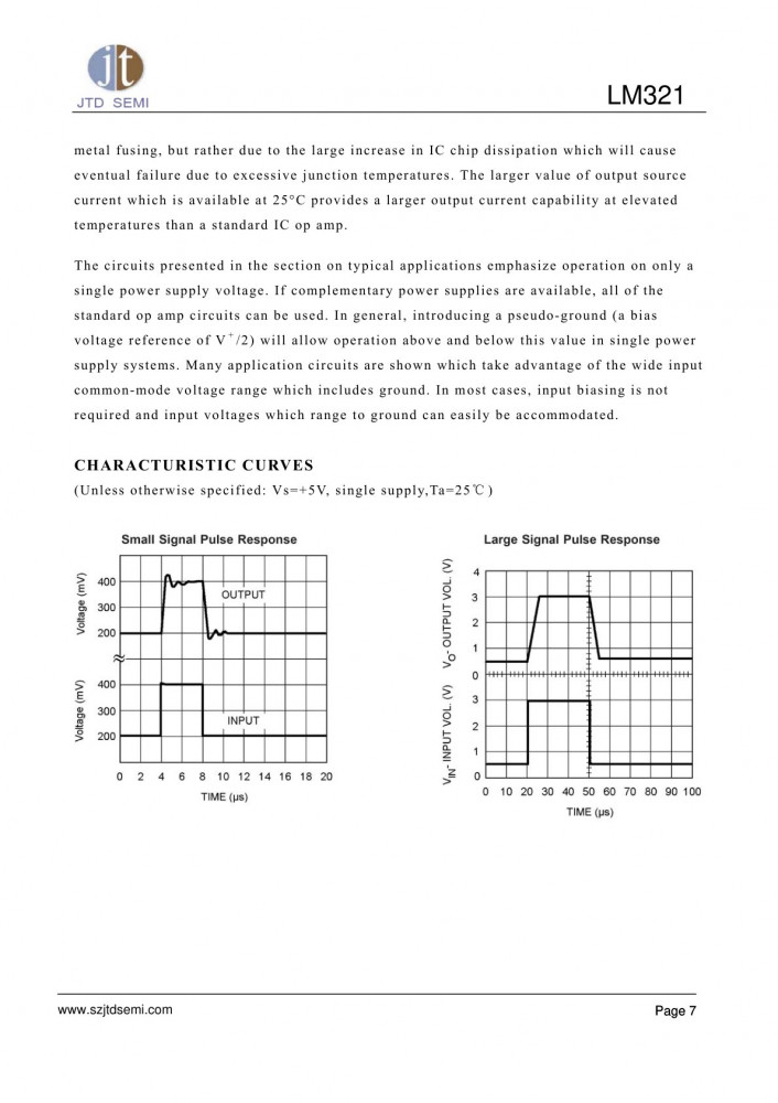 JTDLM321 datasheet page 7