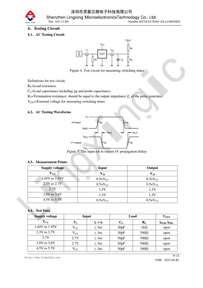 SN74LVC2G04 datasheet page 9