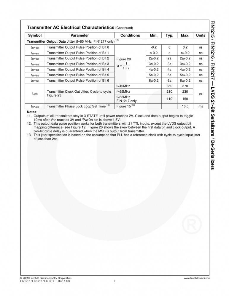 FIN1216 document preview, page 10