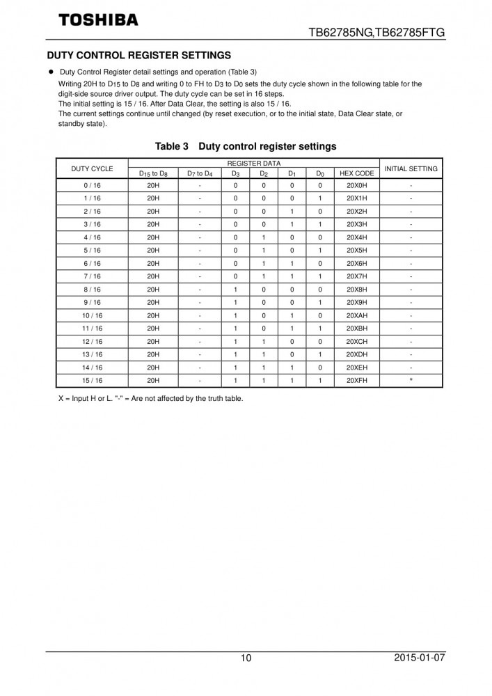 TB62785FTG datasheet page 10