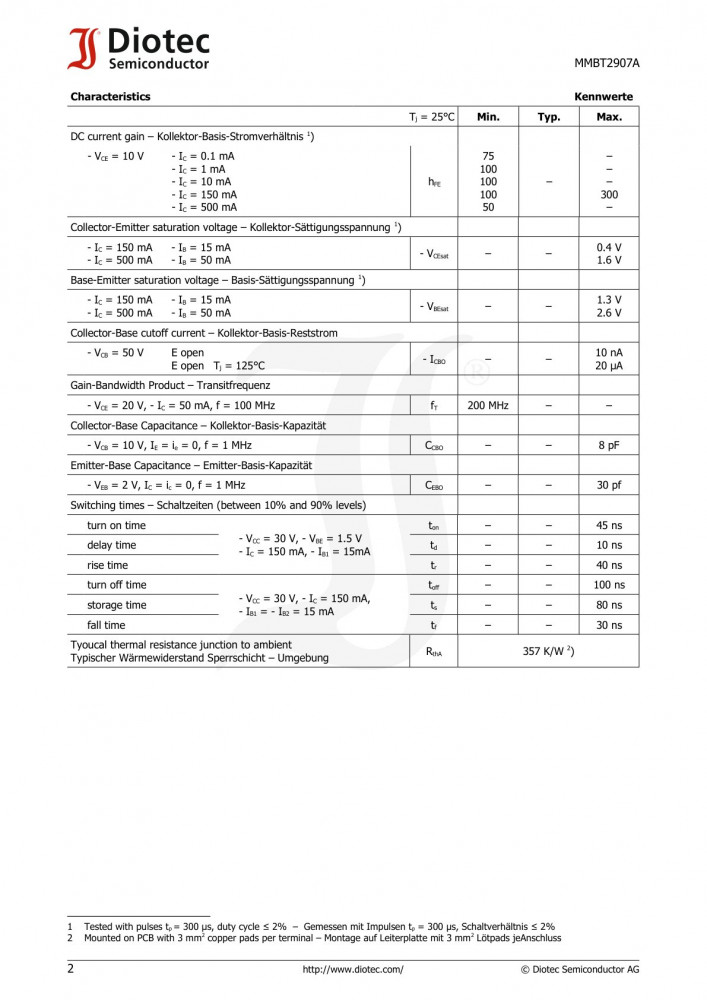 MMBT2907A-AQ datasheet preview, page 2