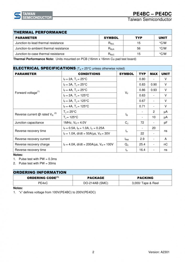 PE4DC datasheet page 2