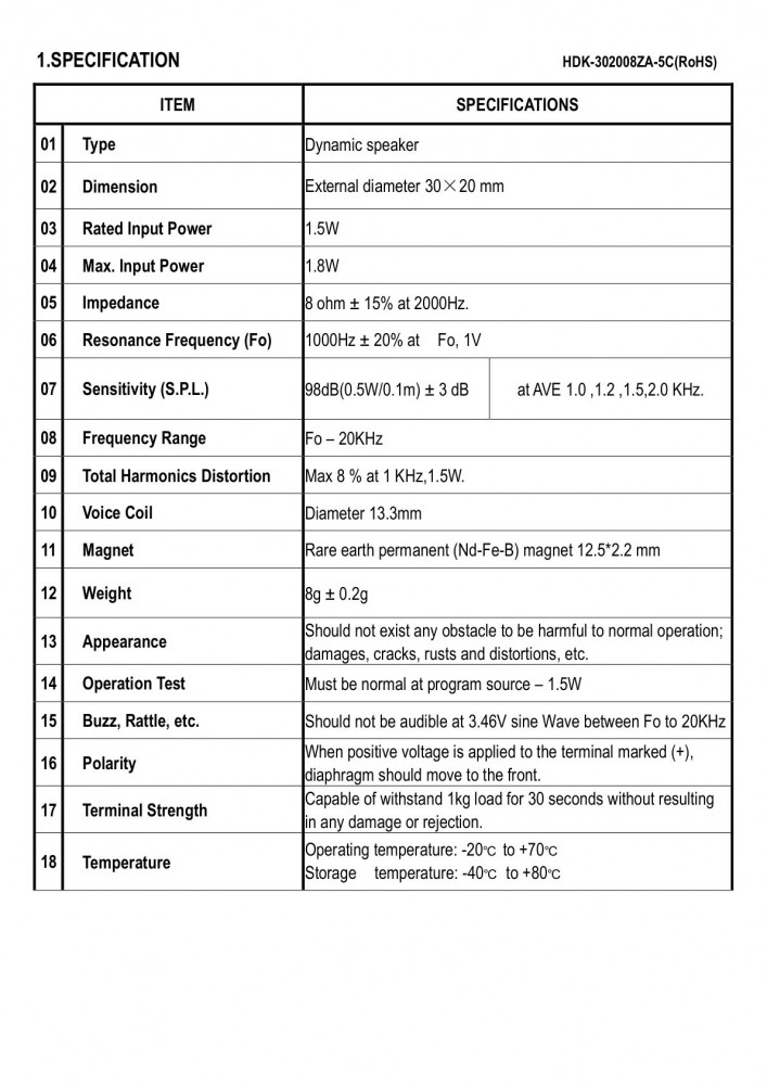 HDK-302008ZA-5C approval document page 2
