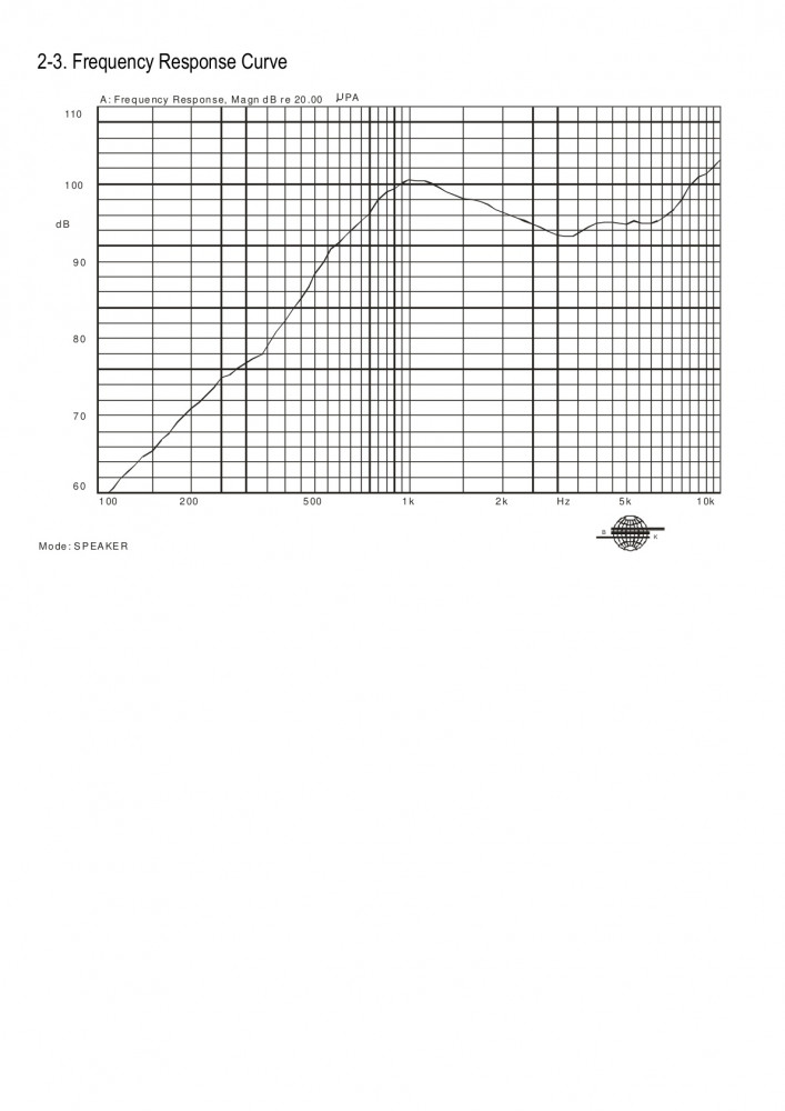 HDK-302008ZA-5C approval document page 4