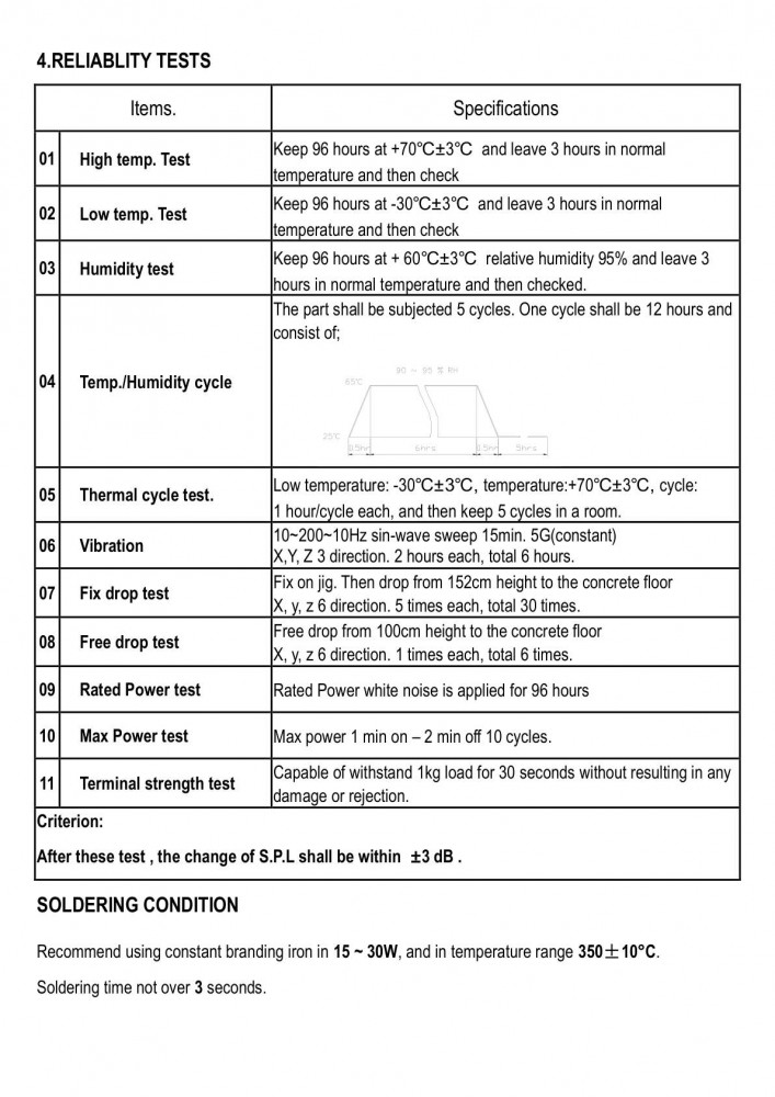 HDK-302008ZA-5C approval document page 6