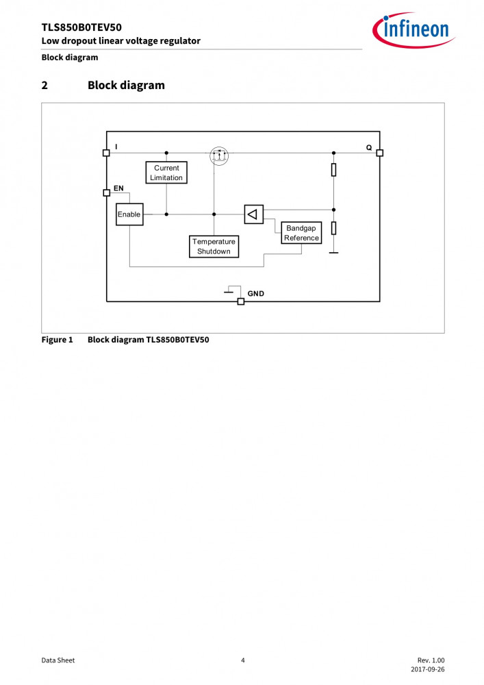 TLS850B0TEV50 datasheet page 4