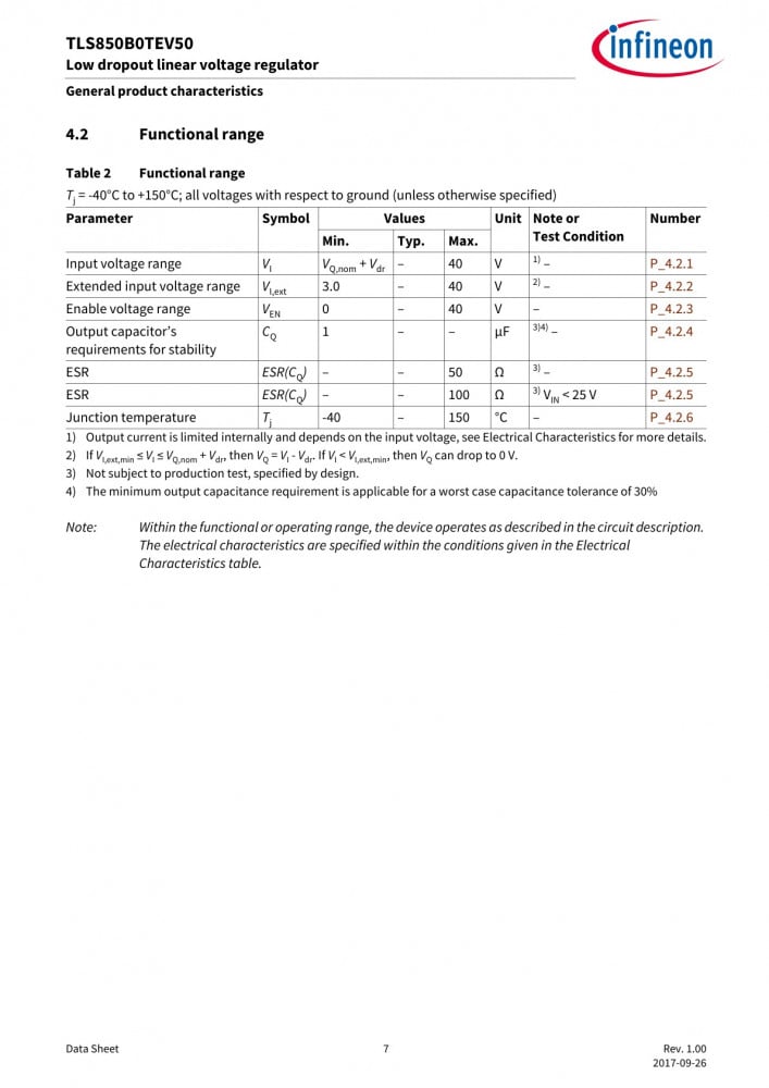 TLS850B0TEV50 datasheet page 7