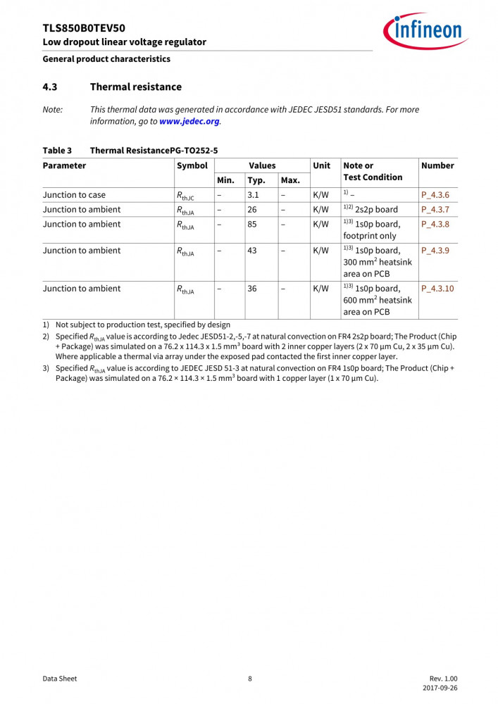 TLS850B0TEV50 datasheet page 8