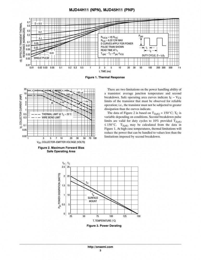 MJD45H11 datasheet page 3