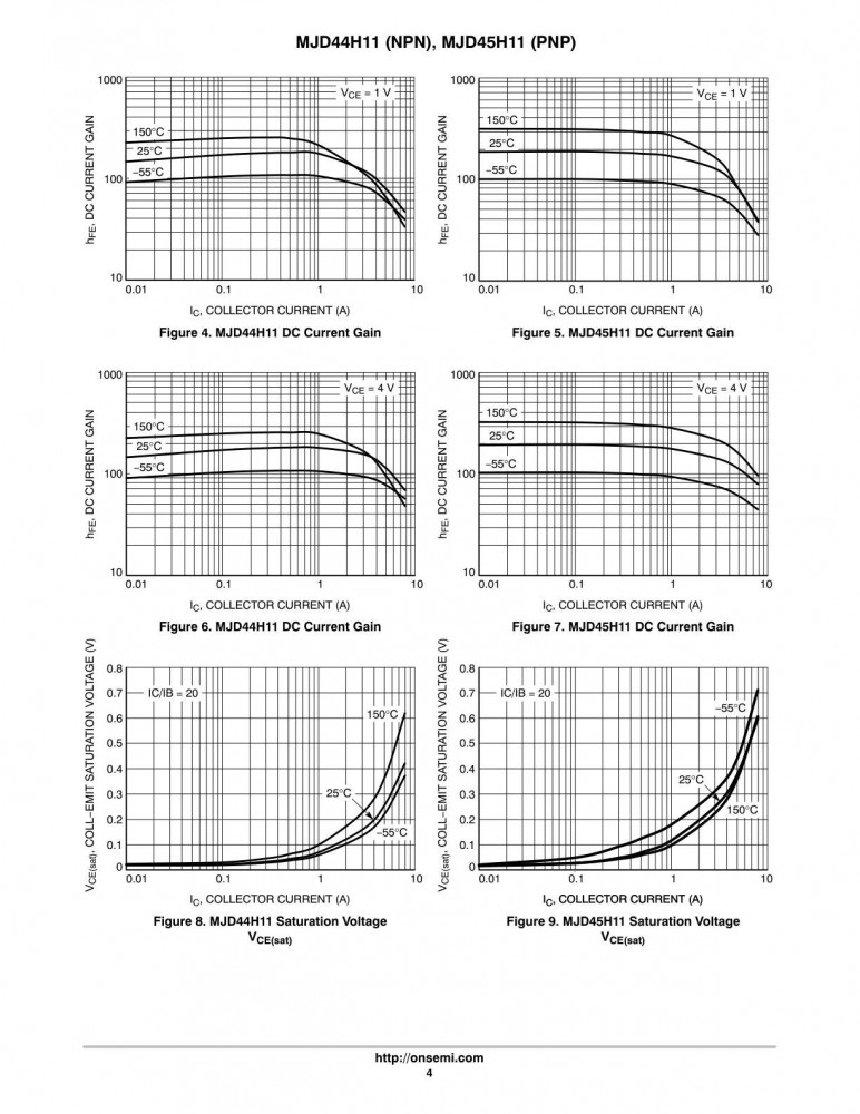MJD45H11 datasheet page 4