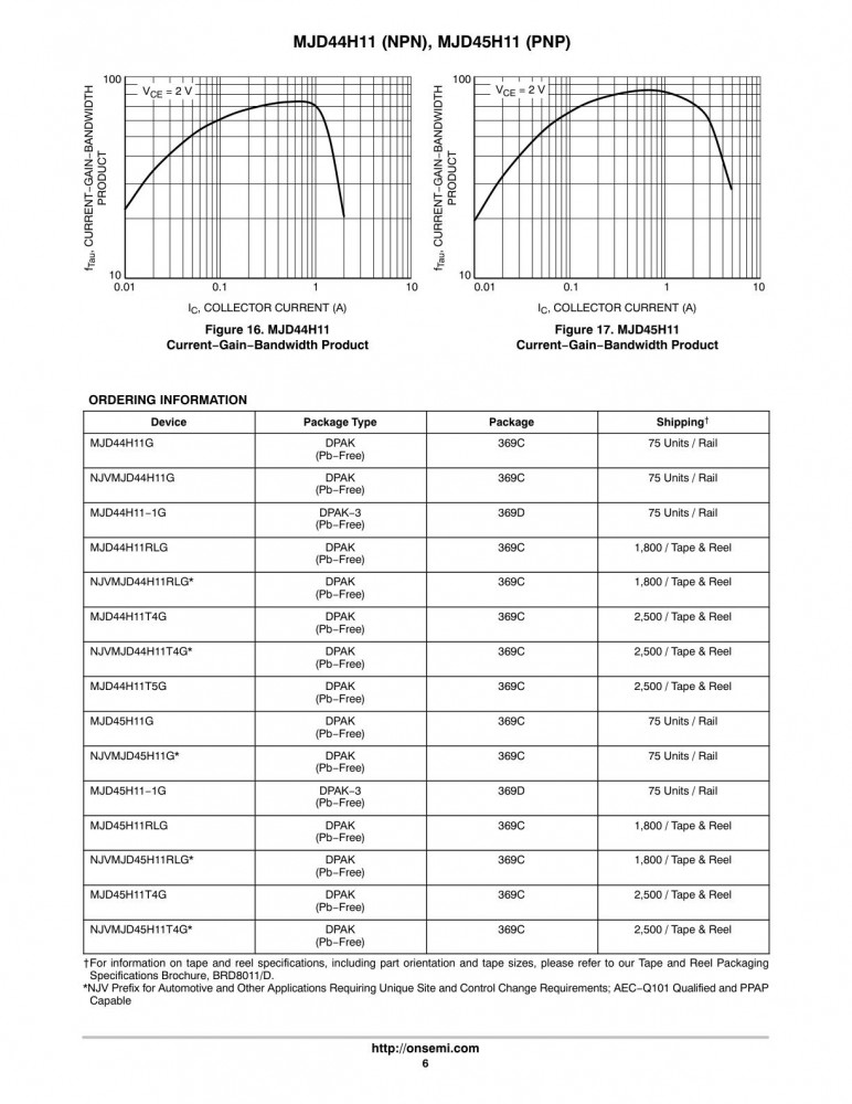 MJD45H11 datasheet page 6
