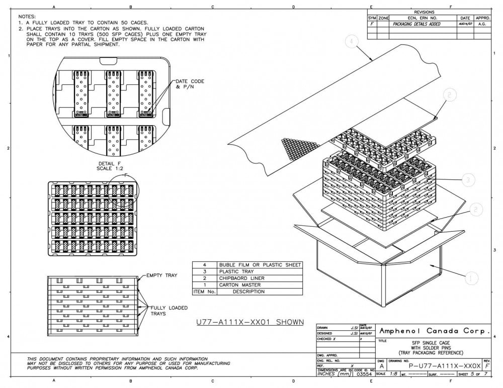Amphenol U77 SFP cage packaging page 5