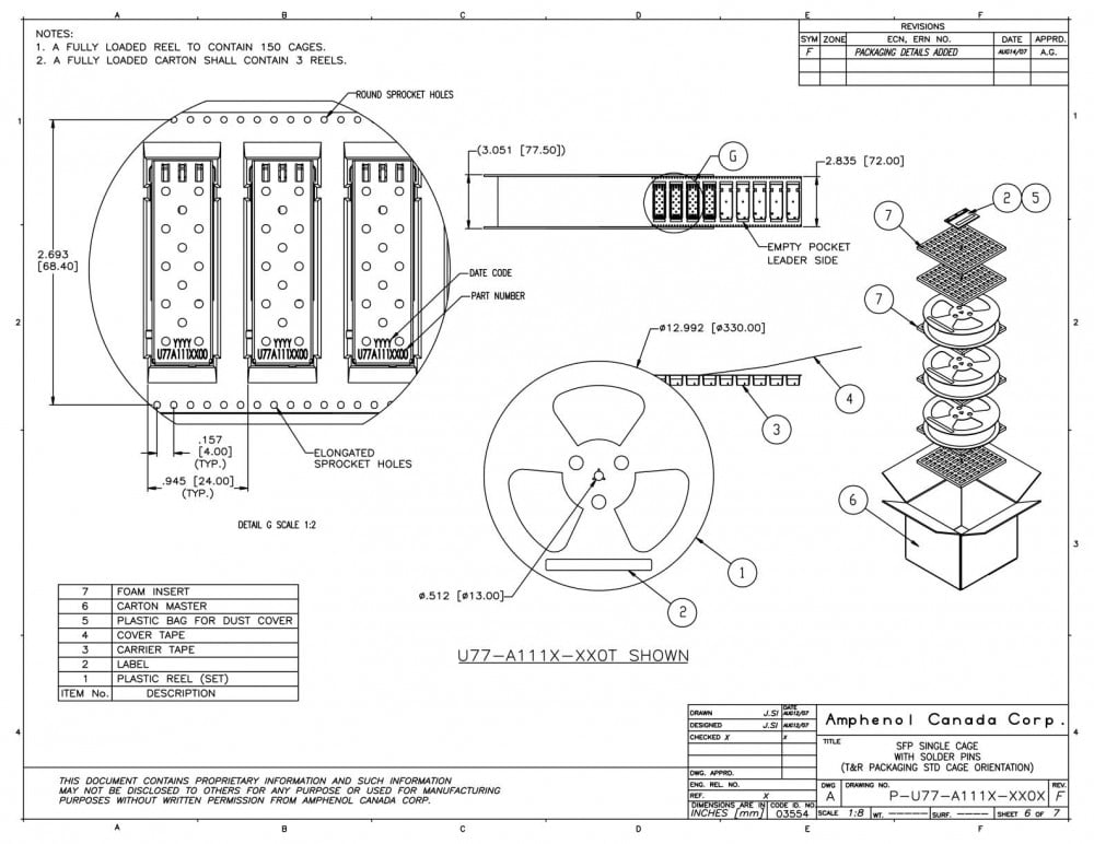 Amphenol U77 SFP cage packaging page 6