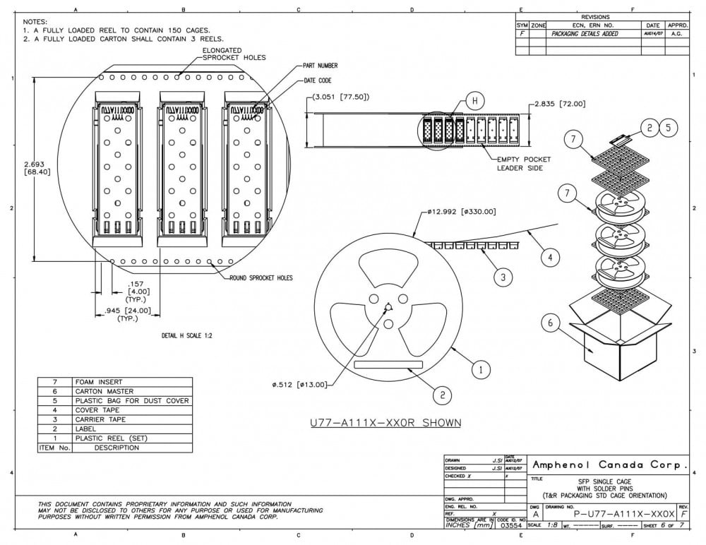 Amphenol U77 SFP cage packaging page 7