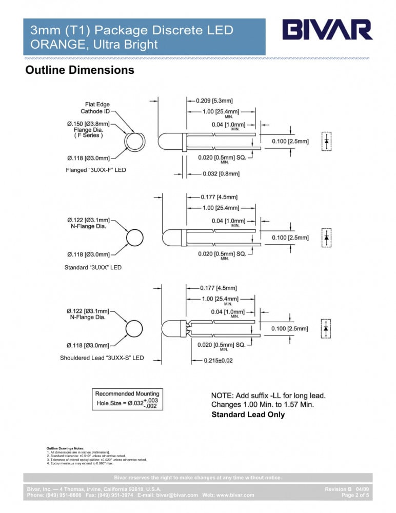 BIVAR 3UOC datasheet page 2