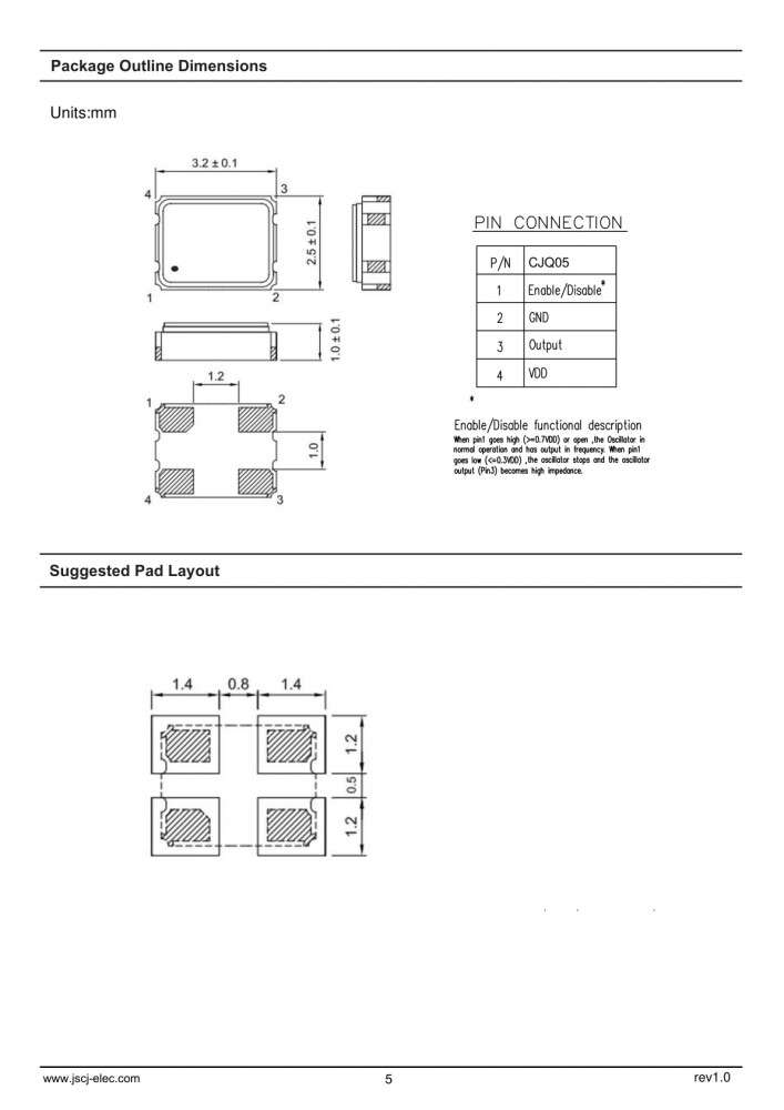 CJQ05-1250003320B25 specification page 6