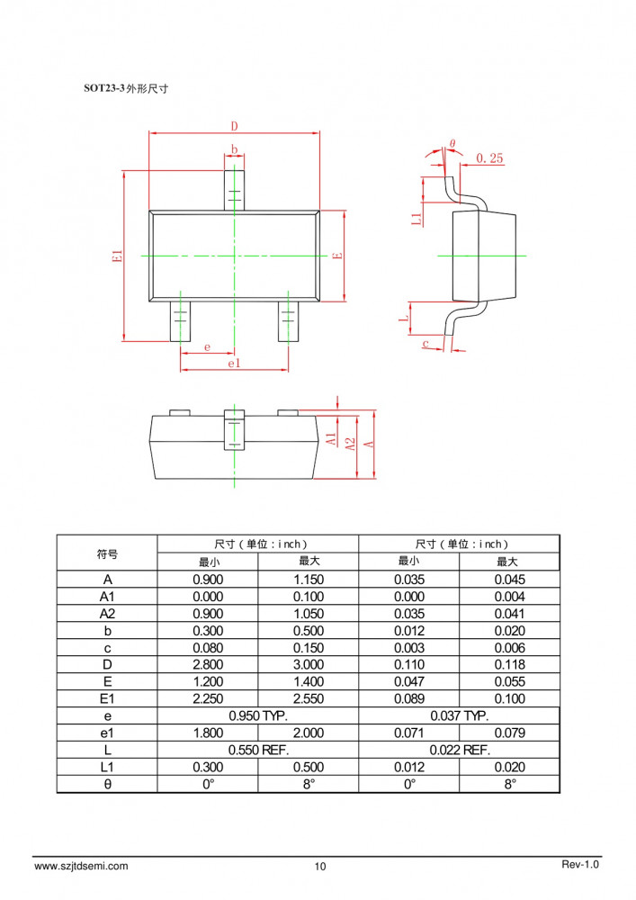 JTDHT30 datasheet page 10