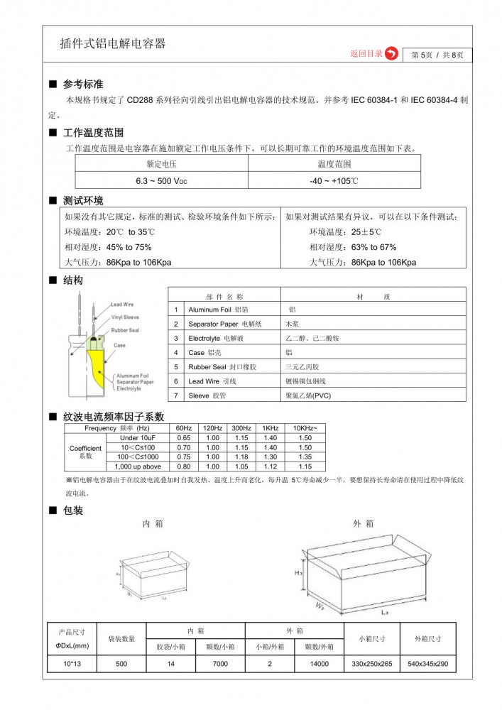 HRK CD288336M2C1013VFL specification page 5