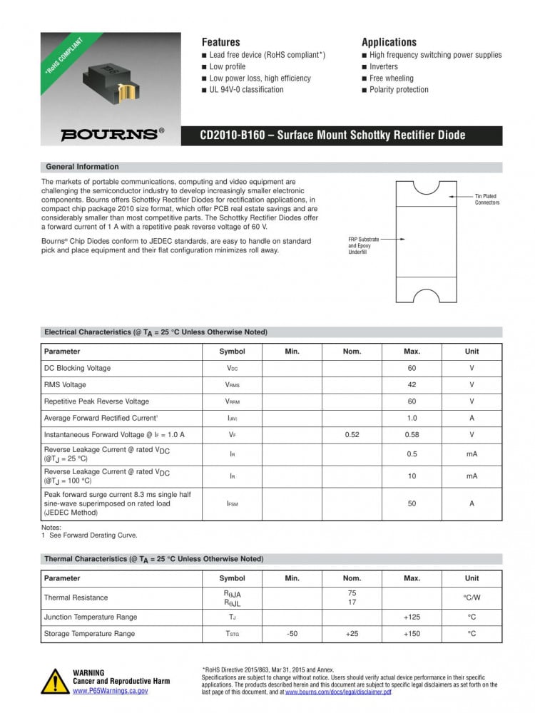 CD2010-B160 datasheet page 1