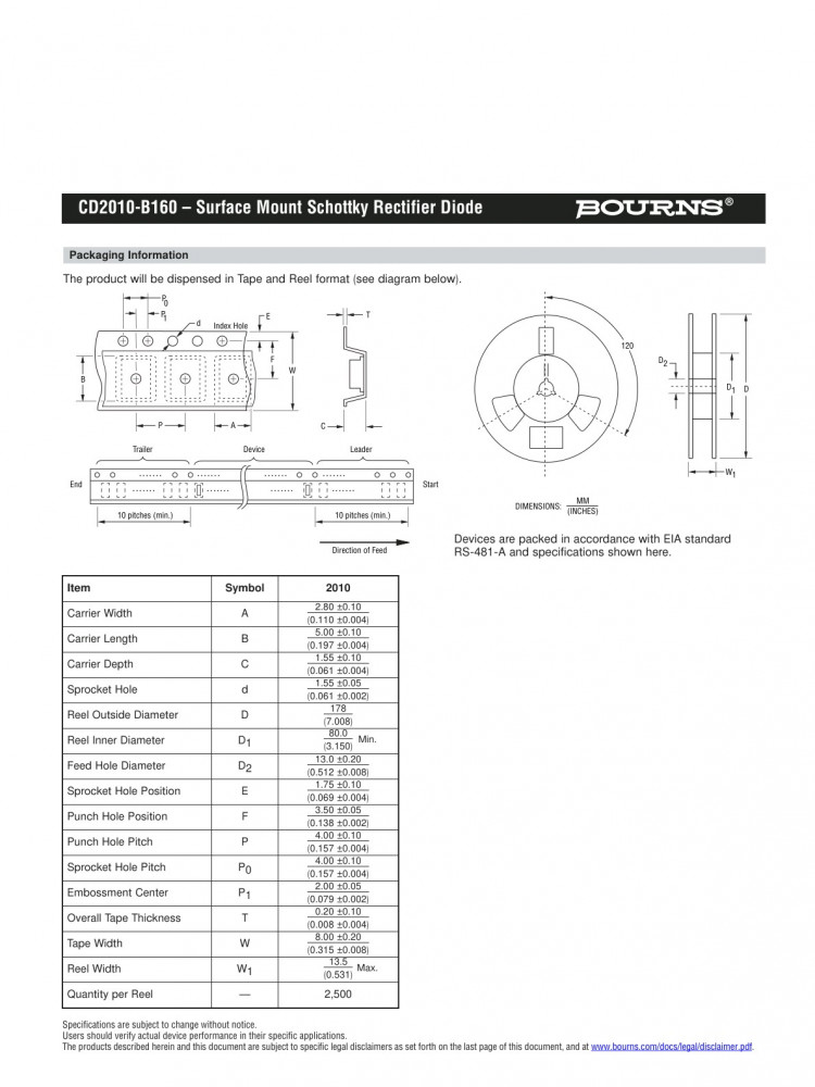 CD2010-B160 datasheet page 3