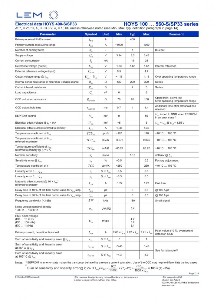 HOYS 400-S/SP33 datasheet page 7