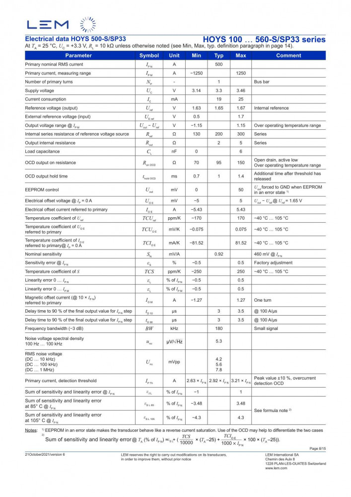 HOYS 400-S/SP33 datasheet page 8