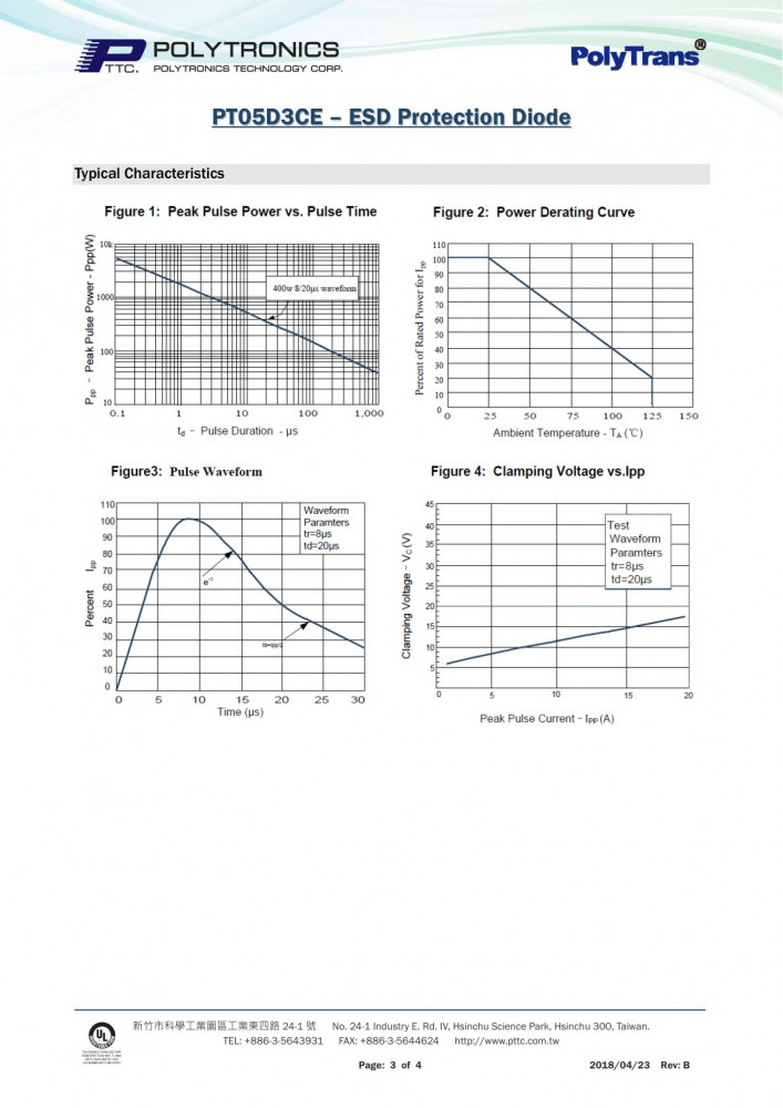 PT05D3CE datasheet page 3