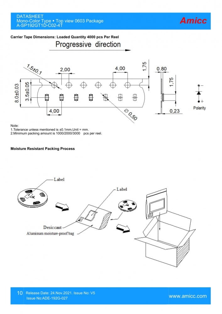 A-SP192GT1D-C02-4T datasheet page 10