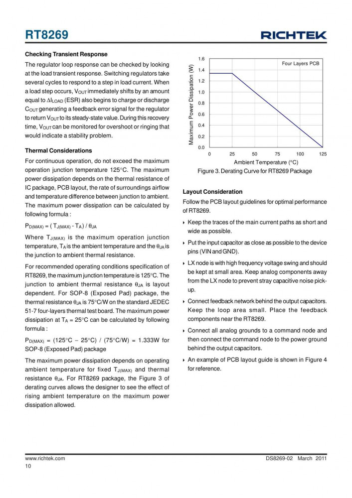 RT8269GSP datasheet page 10
