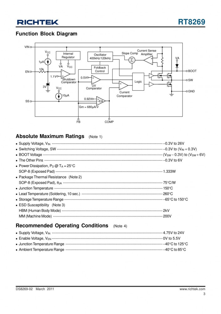 RT8269GSP datasheet page 3