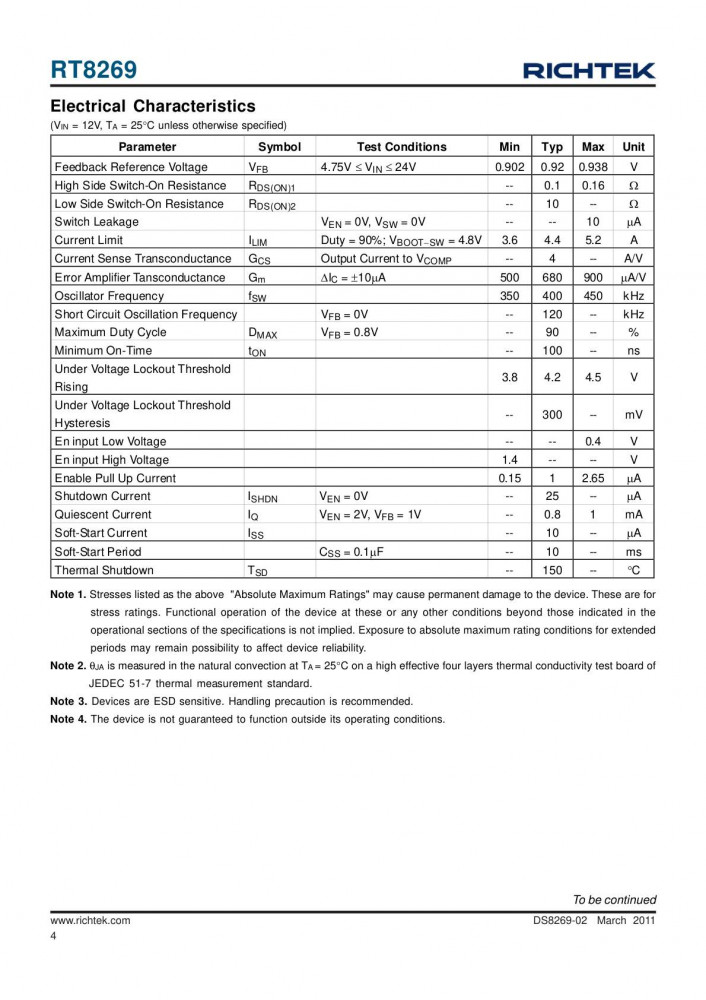 RT8269GSP datasheet page 4