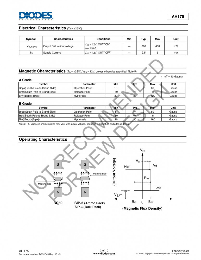 AH175 datasheet page 3