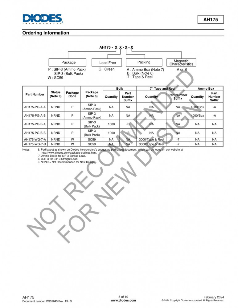 AH175 datasheet page 5