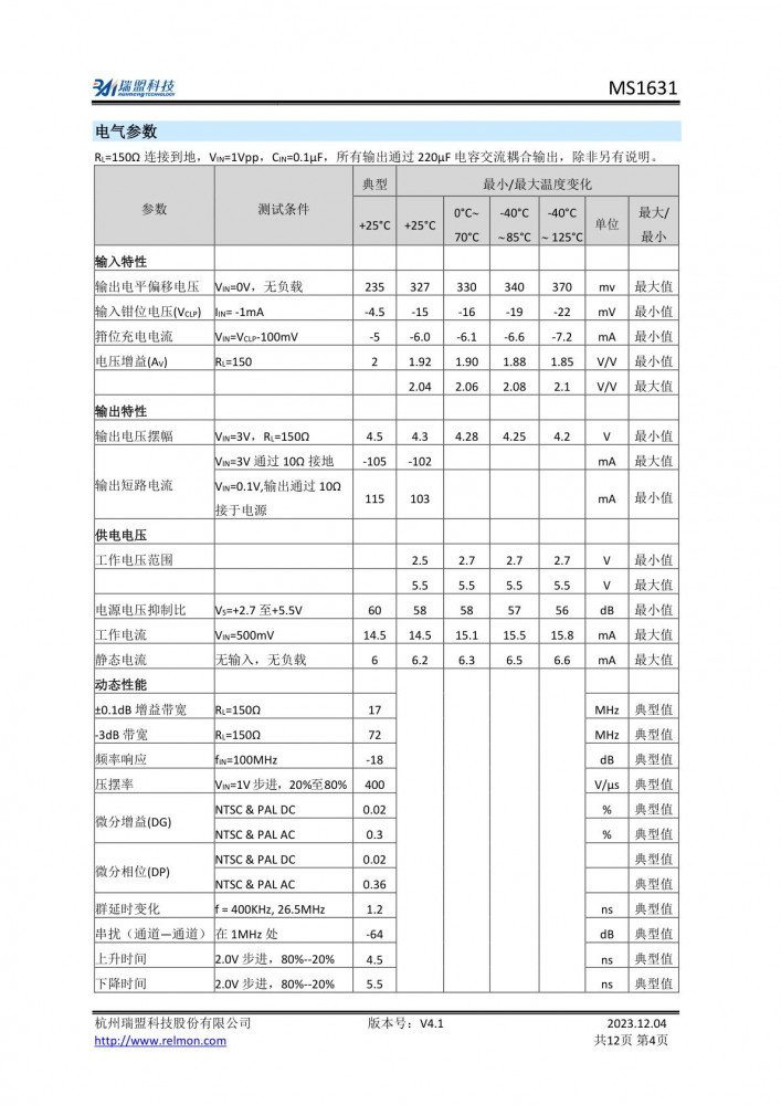MS1631 datasheet page 4