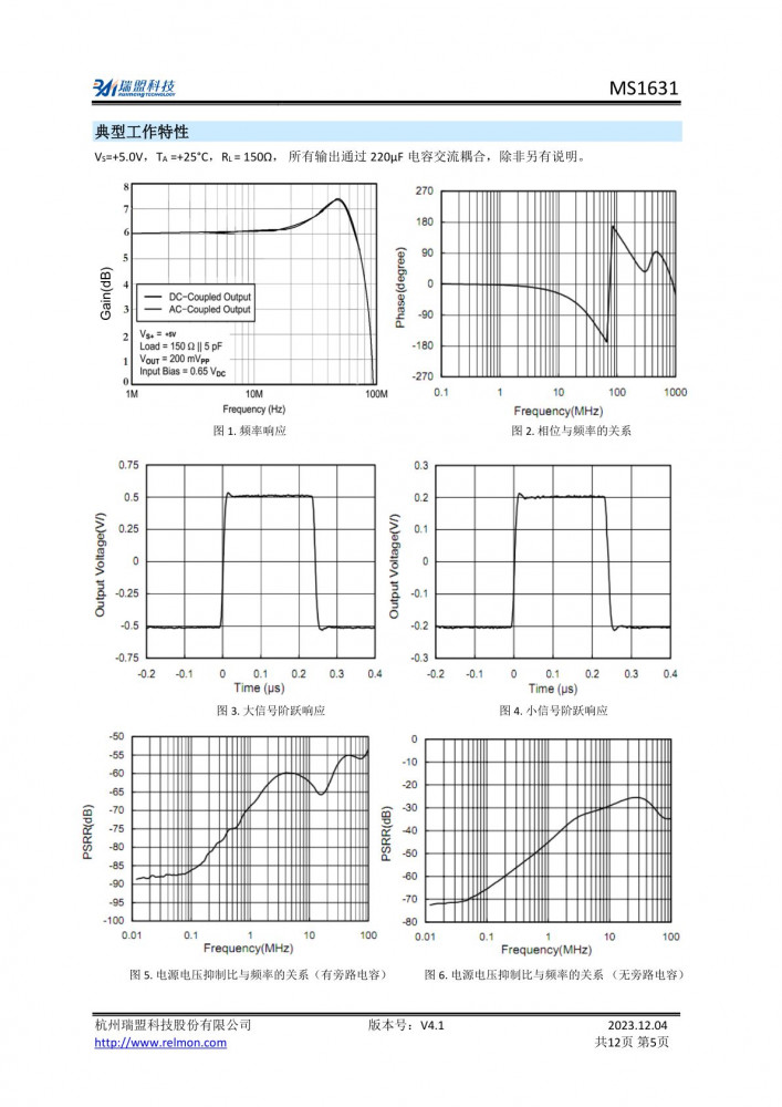 MS1631 datasheet page 5