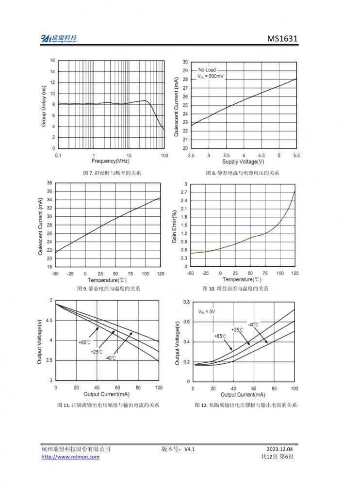 MS1631 datasheet page 6
