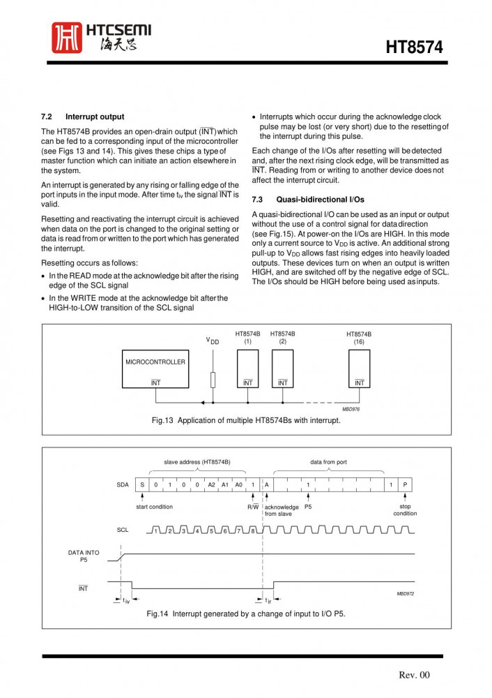 HT8574ARWZ datasheet page 10