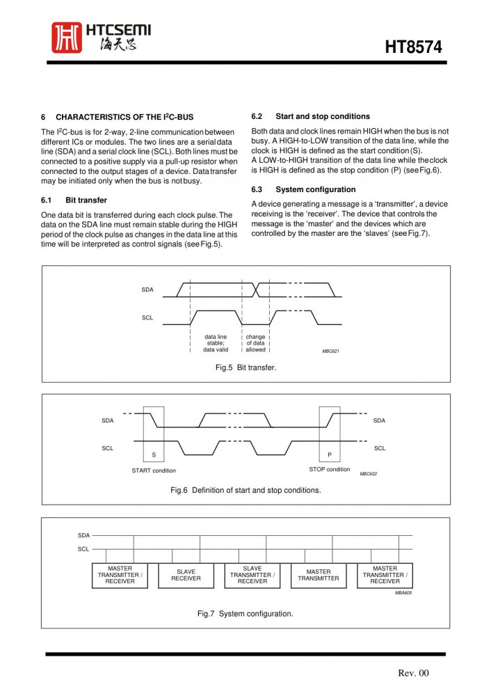 HT8574ARWZ datasheet page 5