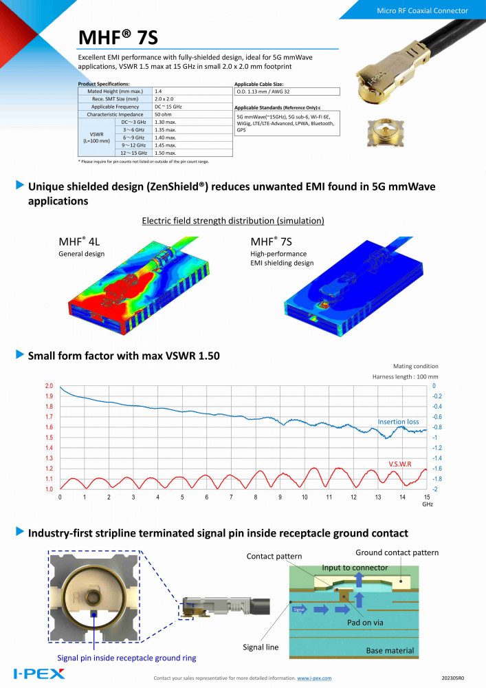 I-PEX MHF 7S documentation page 1