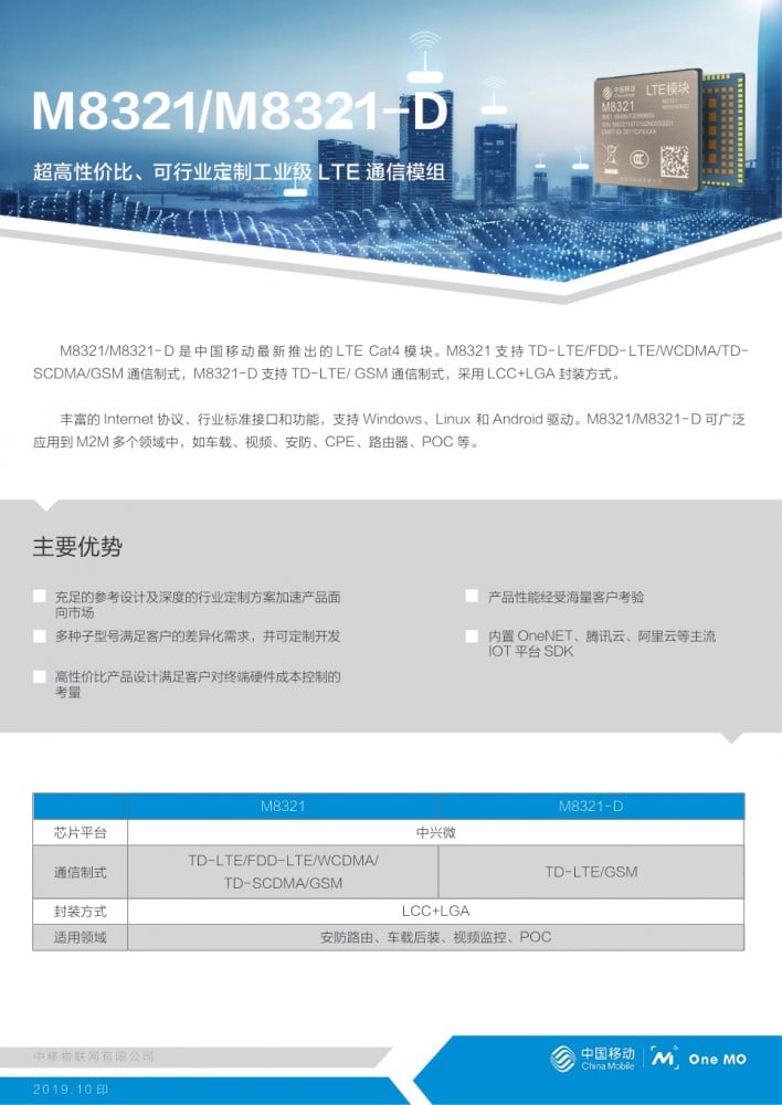 M8321-DM technical document page 1