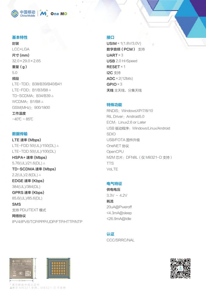 M8321-DM technical document page 2